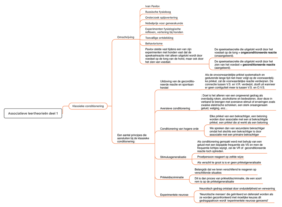 Associatieve leertheorieën deel 1 - Associatieve leertheorieën deel 1 ...