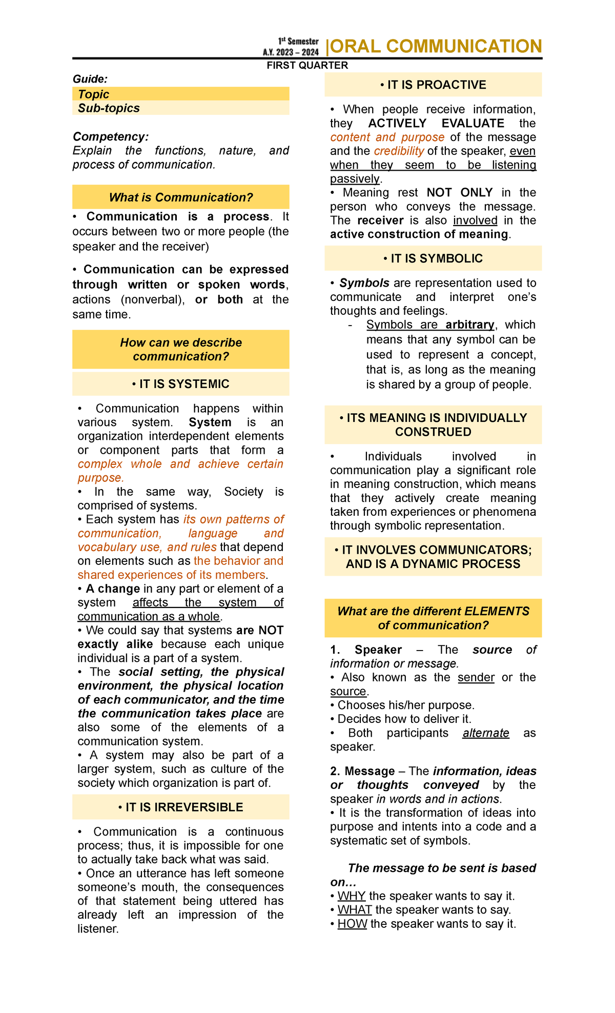 Q1 - OC - This is English reviewer for Oral Communication - FIRST ...