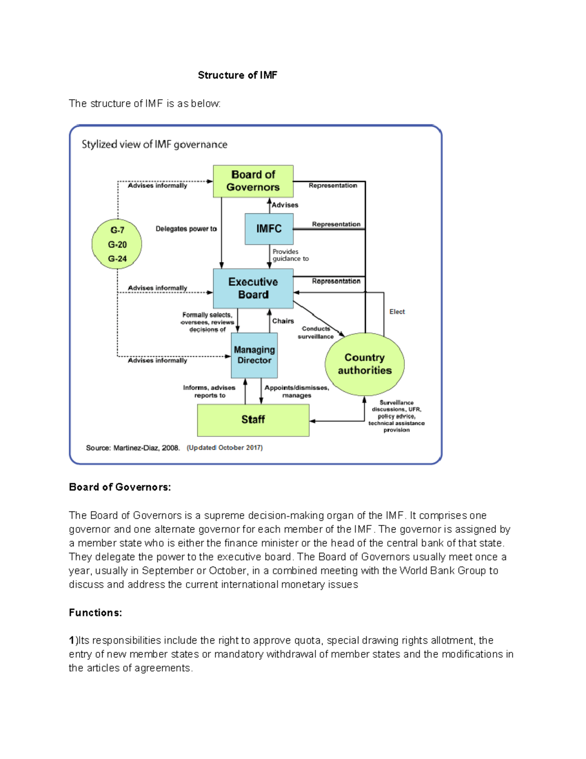 IMF - Structure of IMF - Structure of IMF The structure of IMF is as ...