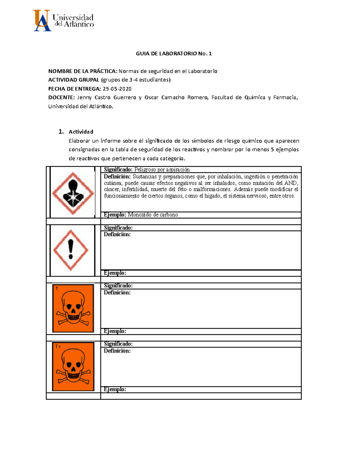 Simbolos de seguridad en el laboratorio y su significado - Imagui