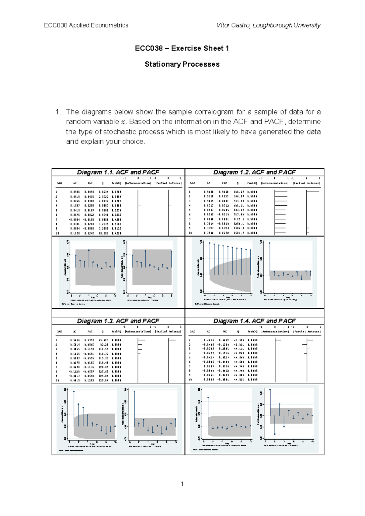 ECC038 Exercise Sheet 1 Stationary Processes - ECC038 Applied Econometrics Vítor Castro, - Studocu