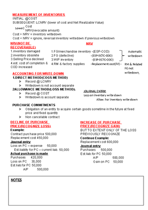 Inventory 1 - INVENTORY PAS 2 NON-FINANCIAL ASSET USE IN ORDINARY ...