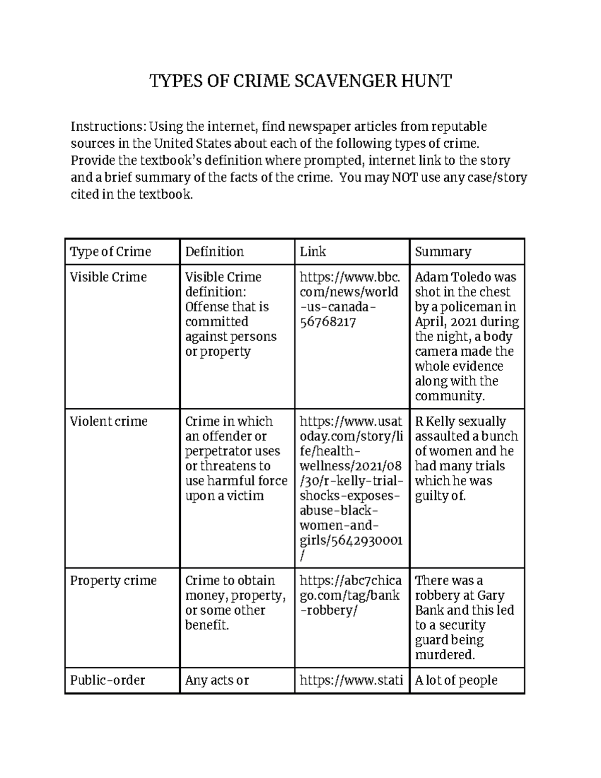 Imelda Ortiz - Types OF Crime Scavenger HUNT - TYPES OF CRIME SCAVENGER ...