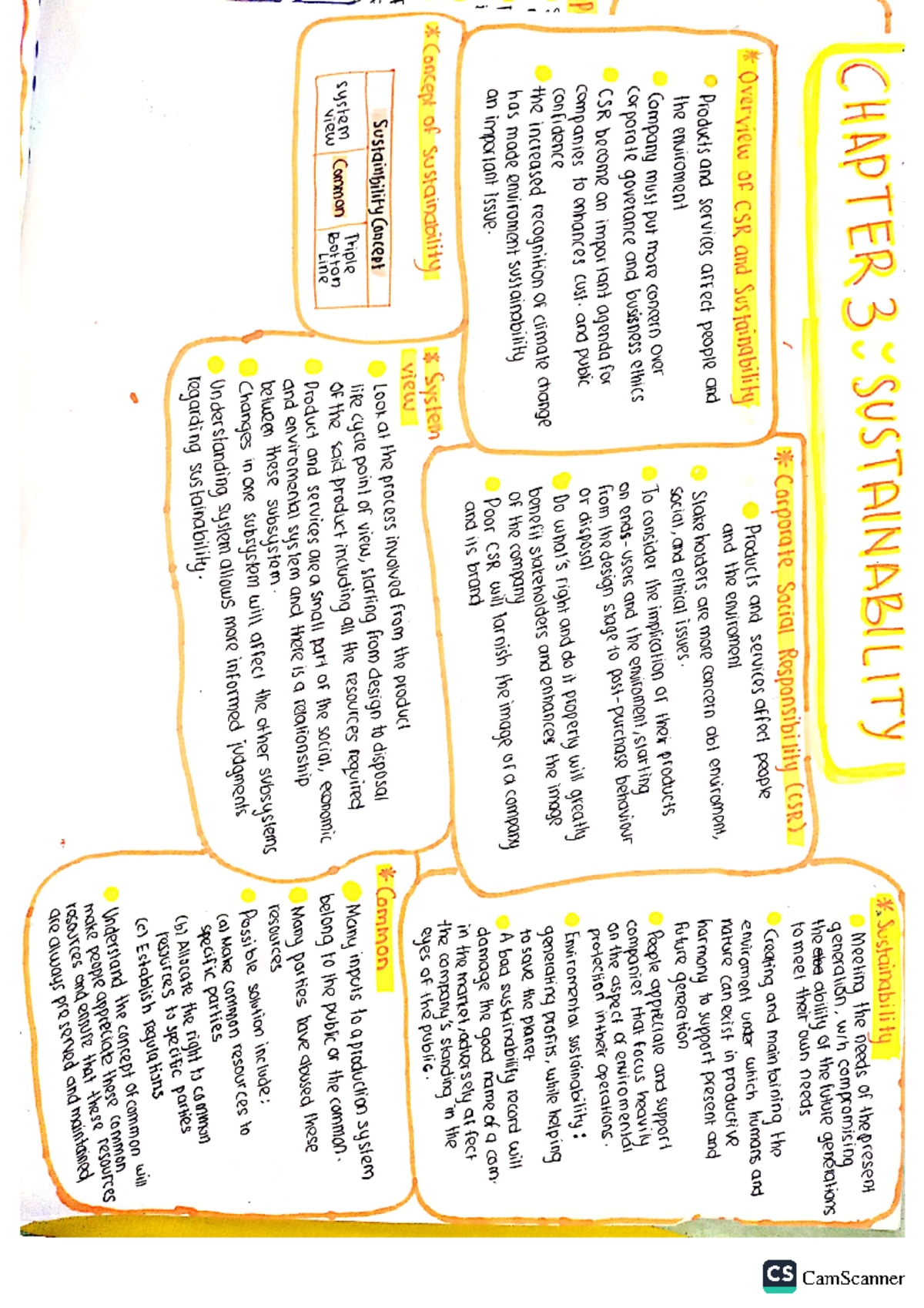 MGT345 Chapter 3 - Operations Management - CamScanner - Studocu