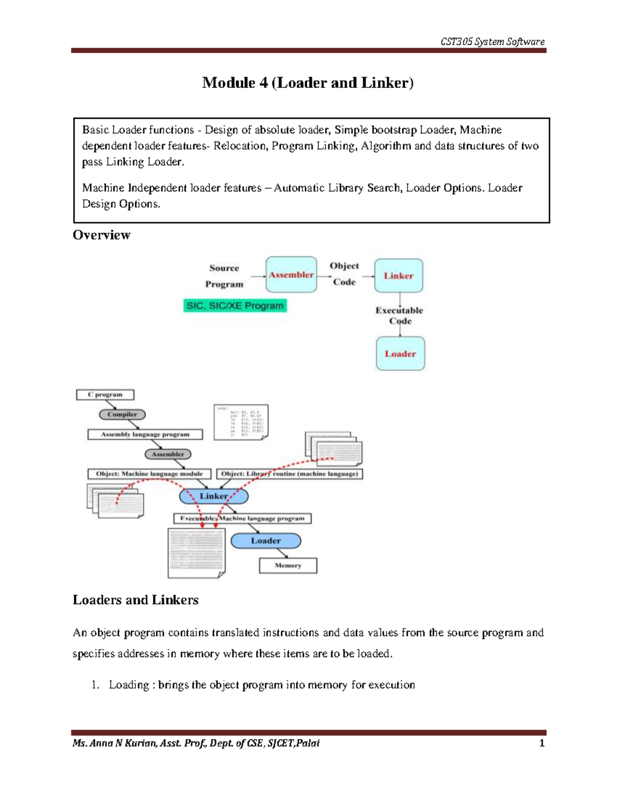 Module 4 - Good notes - Module 4 (Loader and Linker) Overview Loaders ...