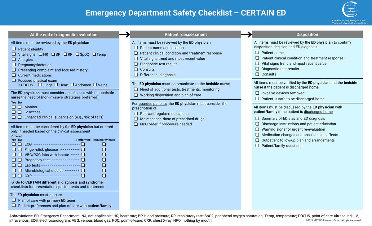 ED Safety Checklist - Studocu