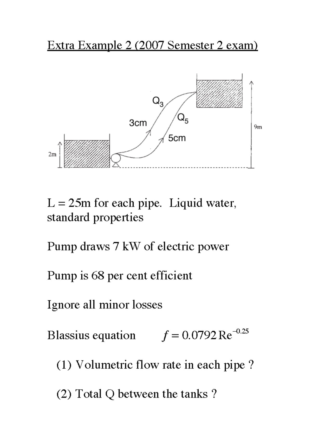 Exam 2014, questions and answers - Fluid Mechanics - Extra Example 2 ...