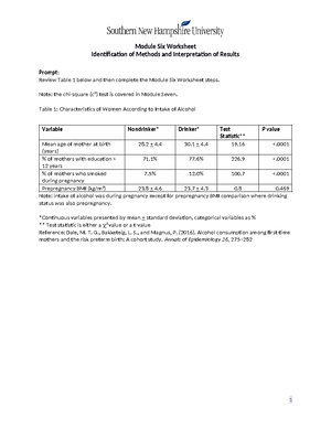 4-1 Journal - IHP 340 - Studocu