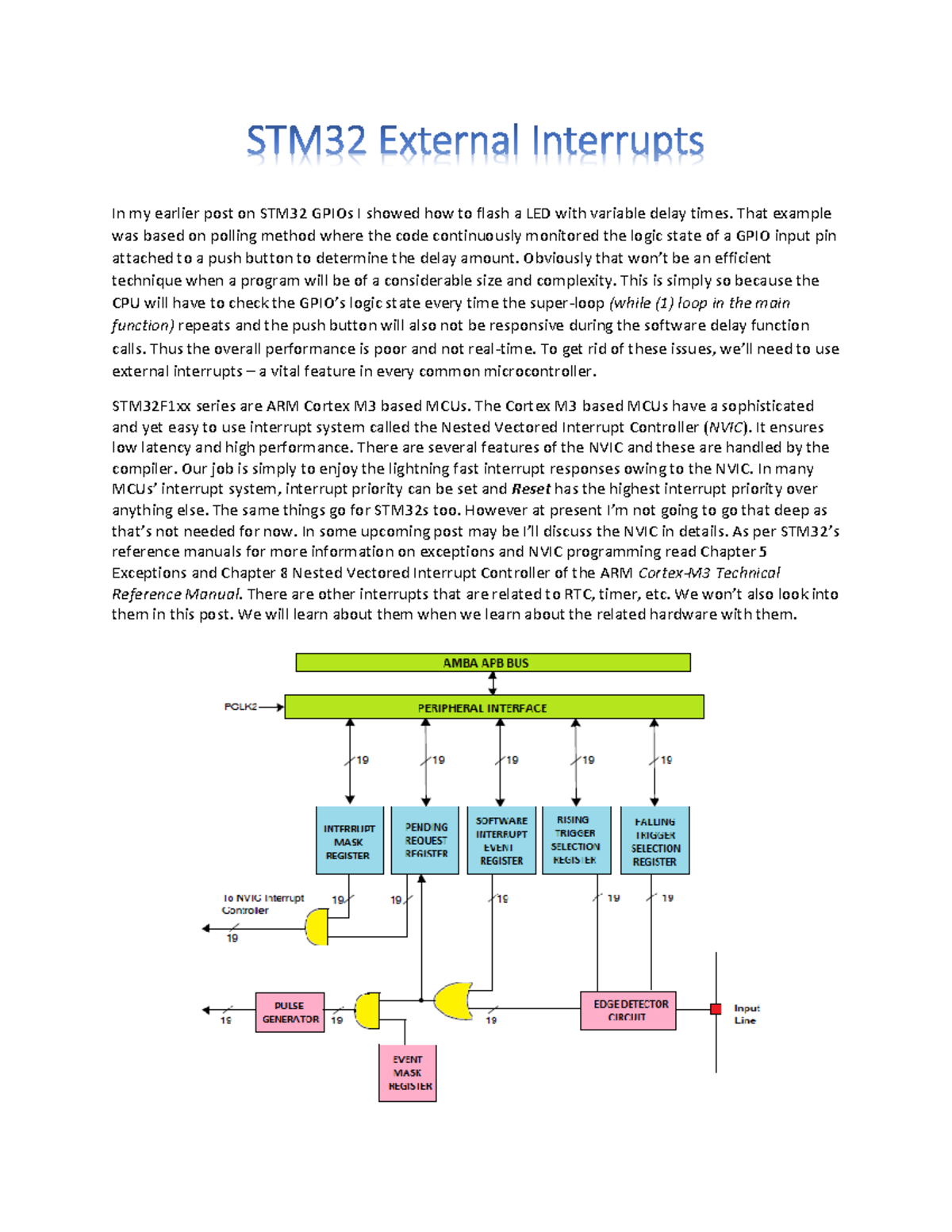 STM32 External Interrupts - In my earlier post on STM32 GPIOs I showed ...