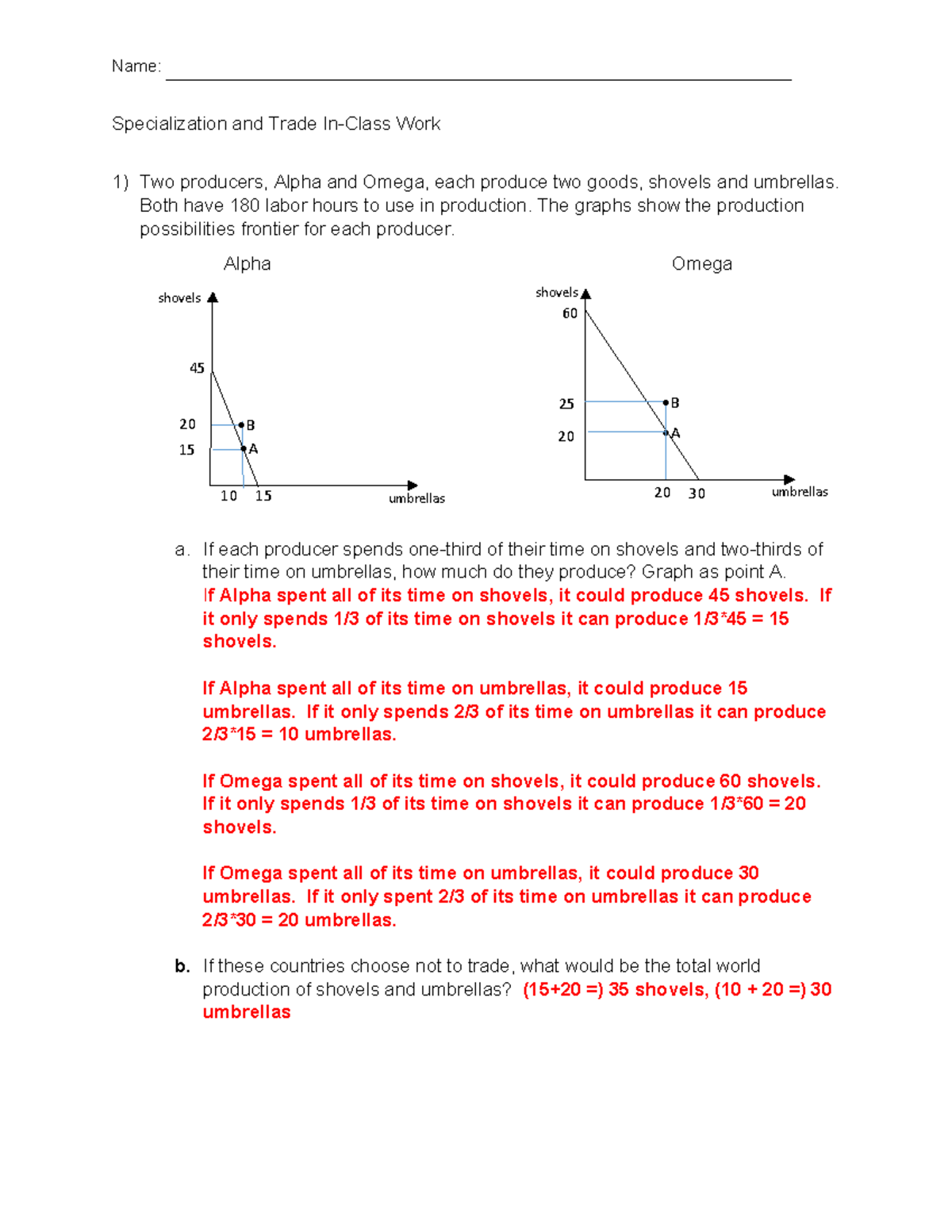 Intro Spec and Trade concept answers - Name: Specialization and Trade ...