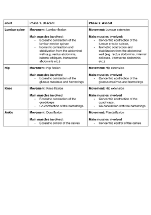 Appendix 5 oxford muscle grading scale - APPENDIX 5 Muscle Strength ...