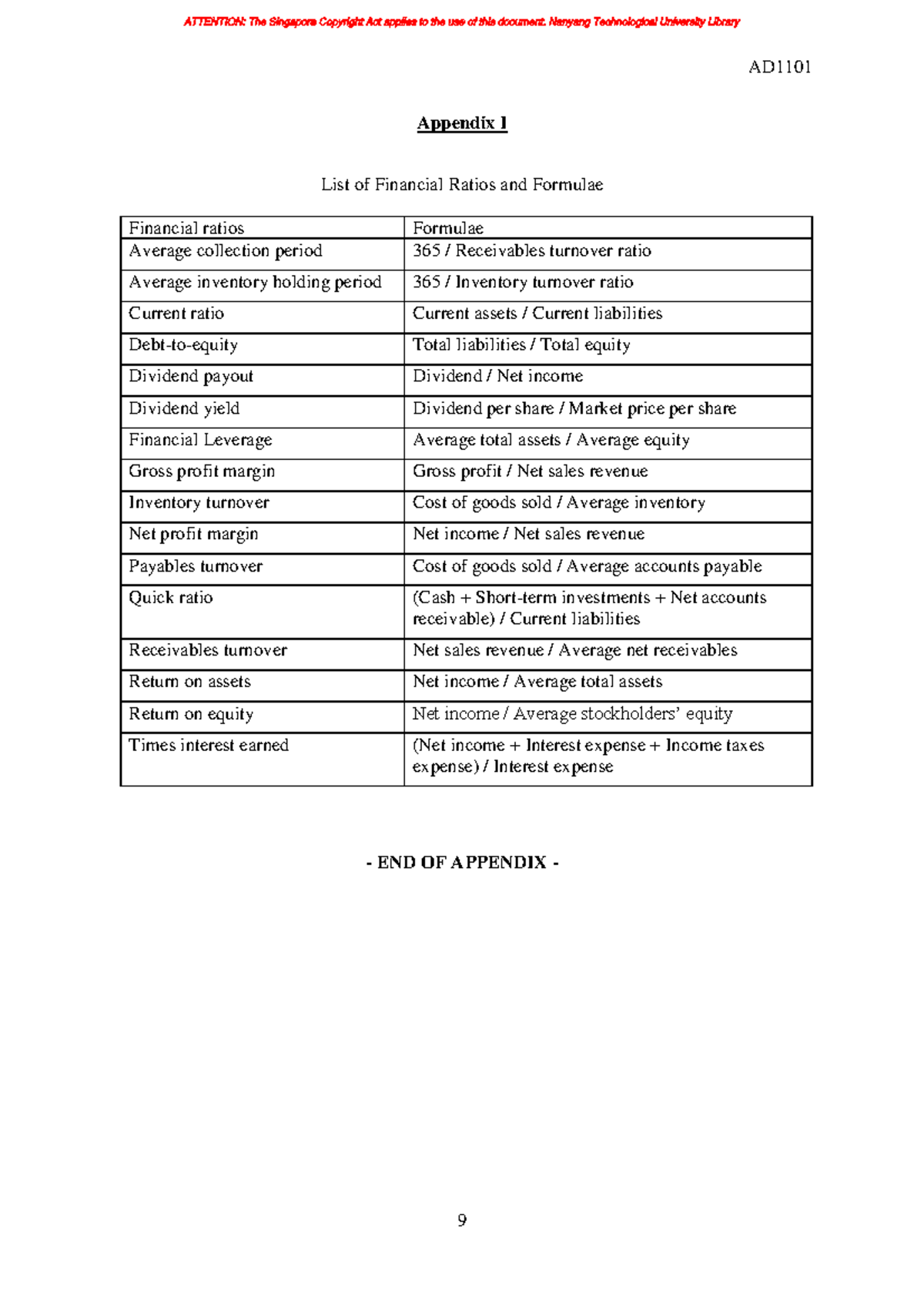 FA Appendix - AD1101 - NTU - Studocu