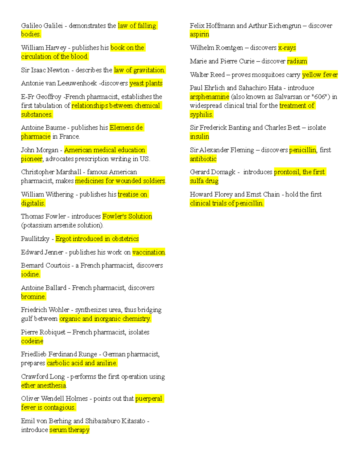 Important-Personages - Galileo Galilei - demonstrates the law of ...