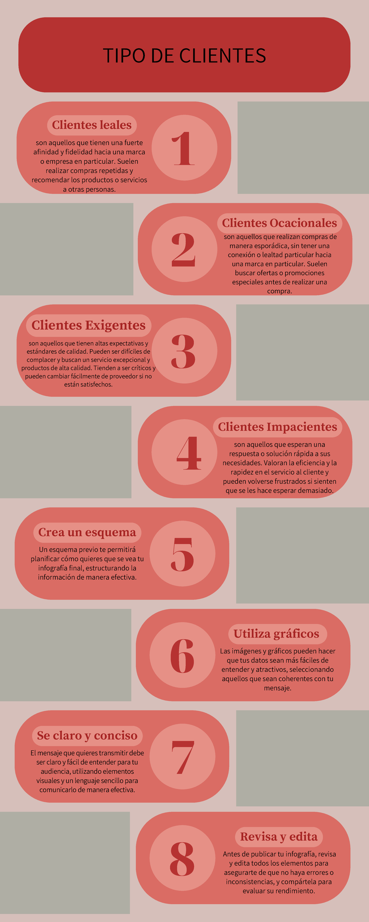 Infografía ocho pasos para realizar una infografía profesional rojo ...