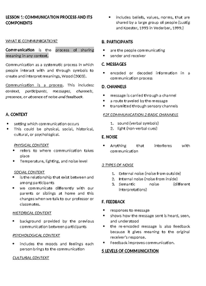 Pur Com - Lesson 2 - Purposive Communication Culture defined as a ...