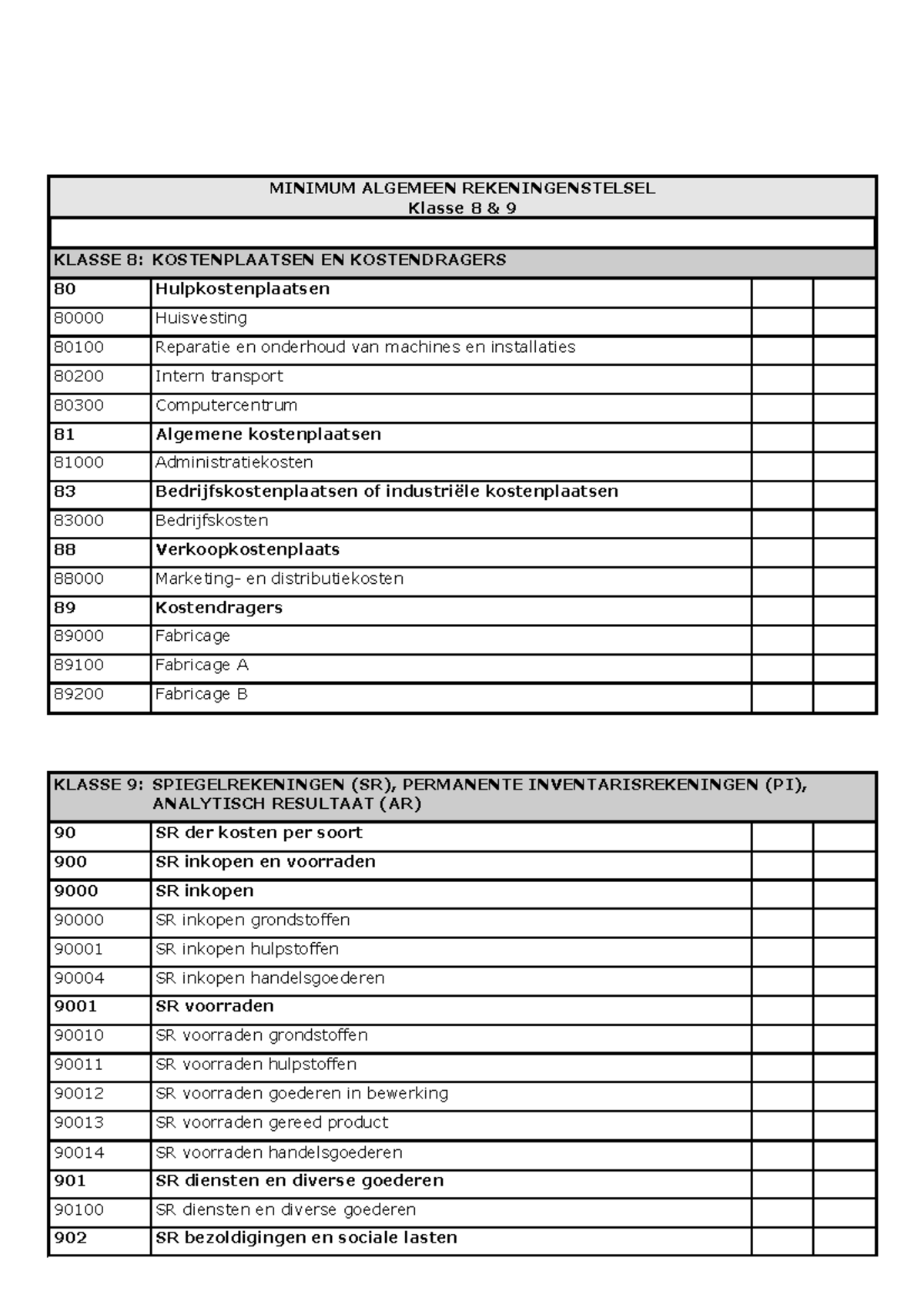 Rekeningenstelsel klasse 8 9 - MINIMUM ALGEMEEN REKENINGENSTELSEL ...