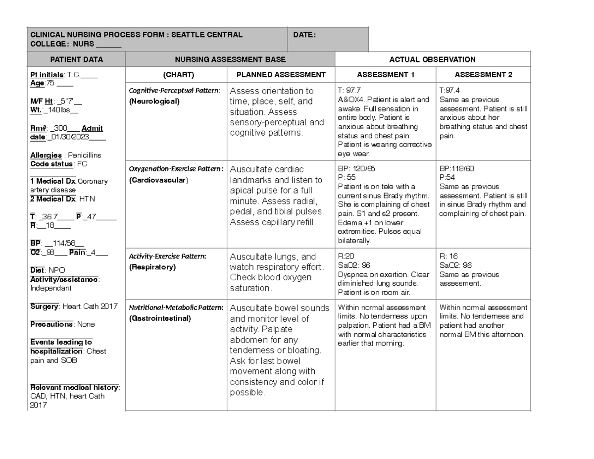 Cp2 - careplan - CLINICAL NURSING PROCESS FORM : SEATTLE CENTRAL ...
