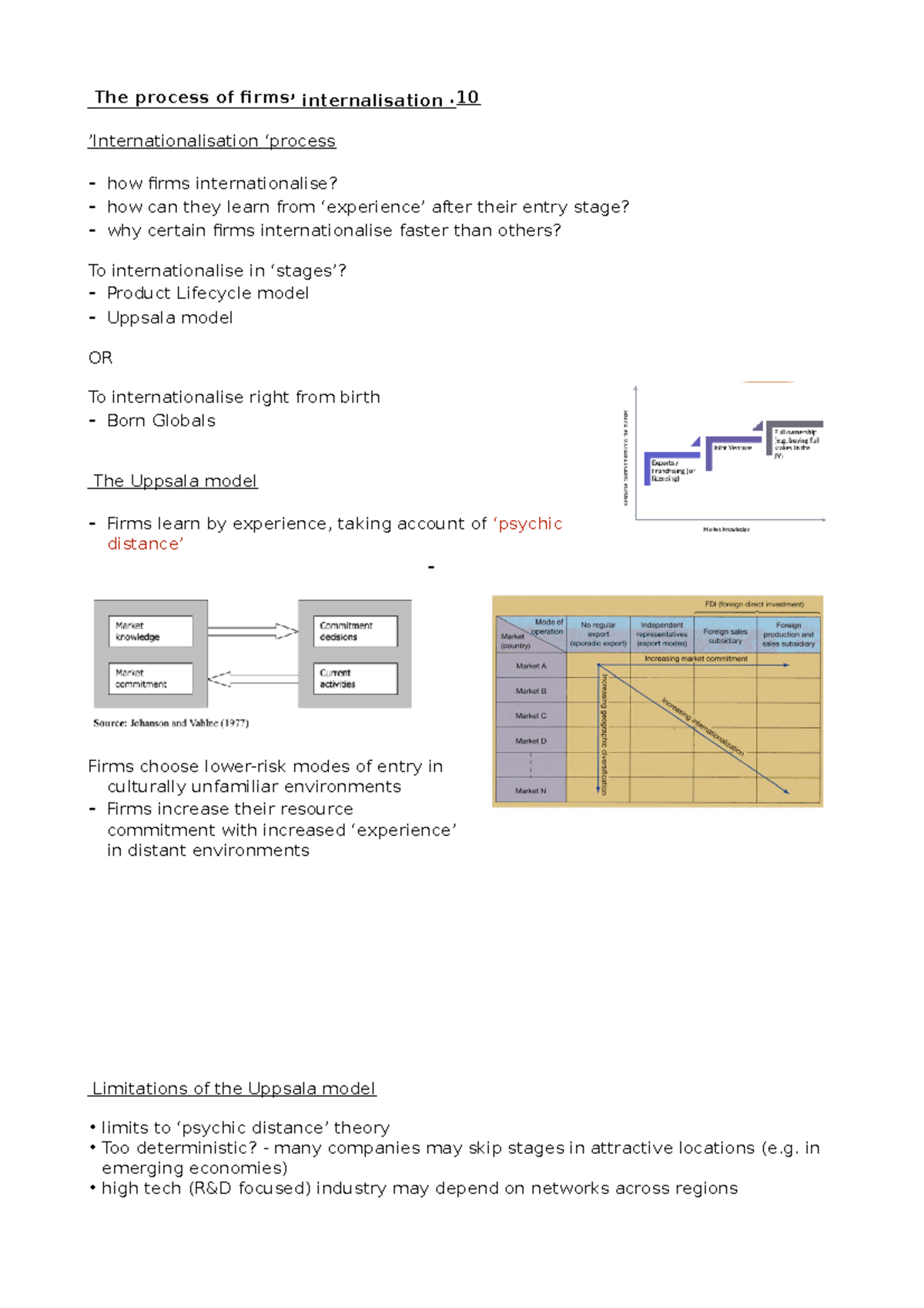 10. the process of firms' internalisation - The process of firms ...