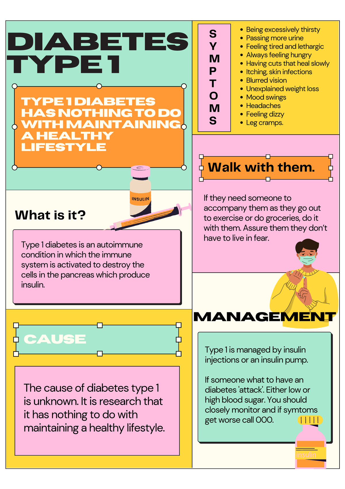 Diabetes Type 1 poster - Diabetes type 1 Type 1 diabetes is an ...