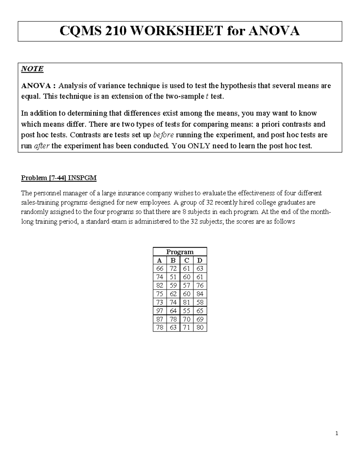 Lecture 10 Anova worksheet - CQMS 2 10 WORKSHEET for ANOVA NOTE ANOVA ...