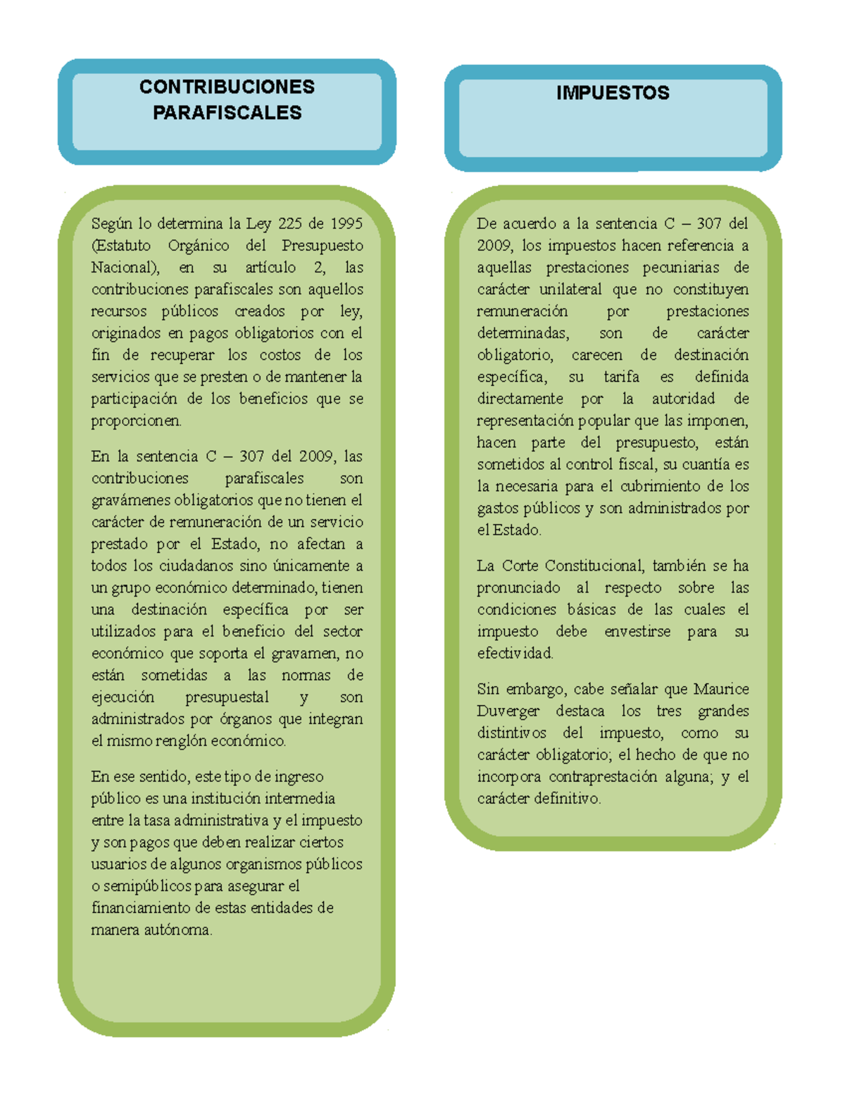 Contribuciones e Impuestos - CONTRIBUCIONES PARAFISCALES Según lo ...