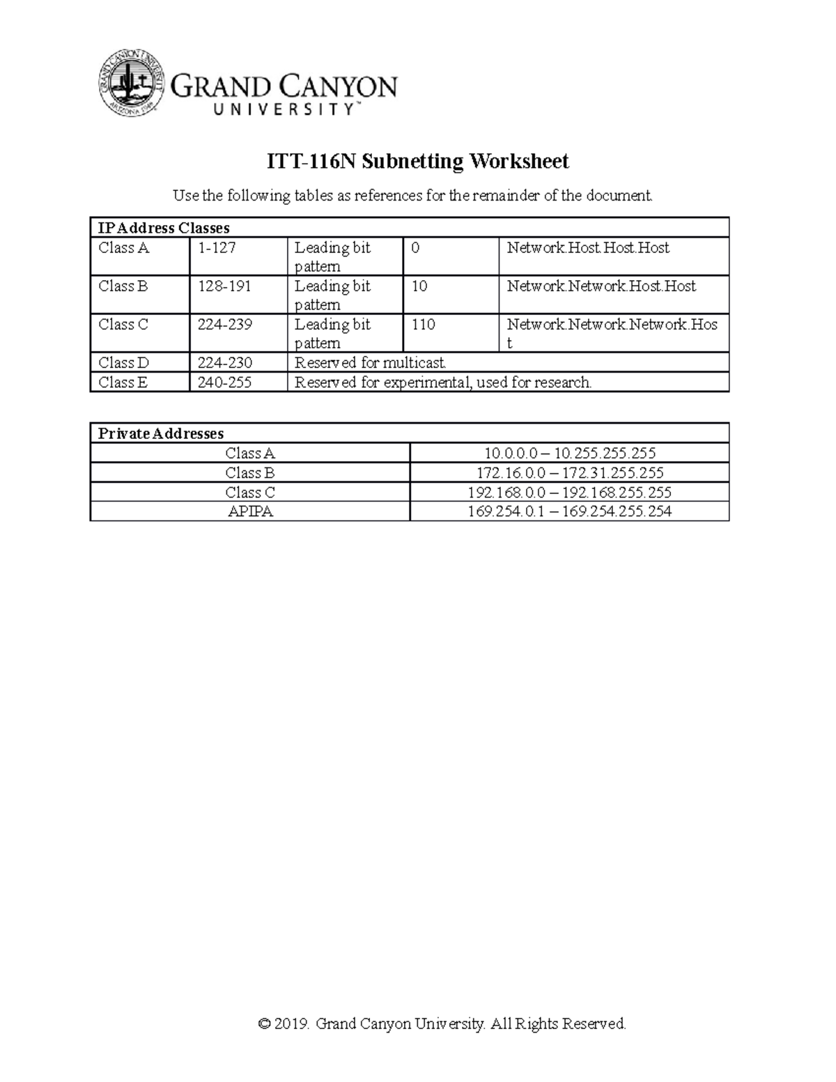 ITT 116 RS Subnet Worksheet - ITT-116N Subnetting Worksheet Use the ...