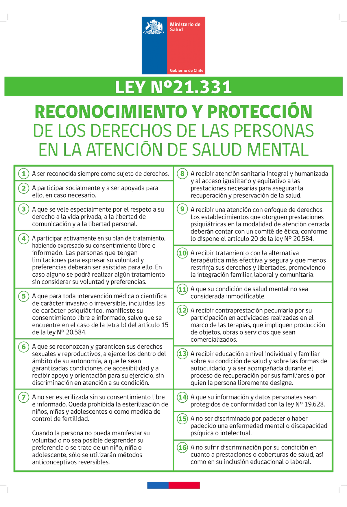 A3+ poster salud mental Enhance - Ministerio de Salud Gobierno de Chile LEY RECONOCIMIENTO Y ...
