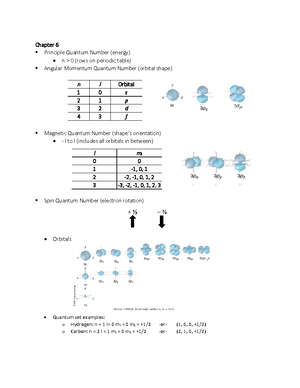 Exam IV Review - CHEM 1211 Exam IV Review Quantum Numbers The total ...