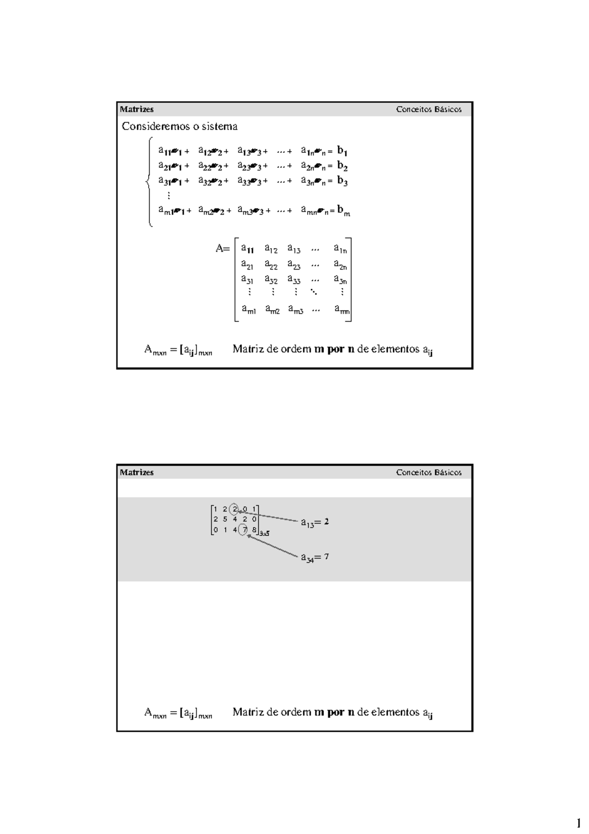 Matrizes-imp - Apontamentos universitários sobre matrizes em Álgebra ...