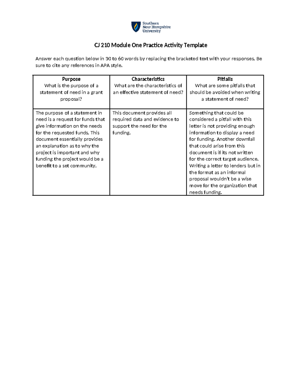 Cj 210 Module One Practice Activity Completed Cj 210 Module One