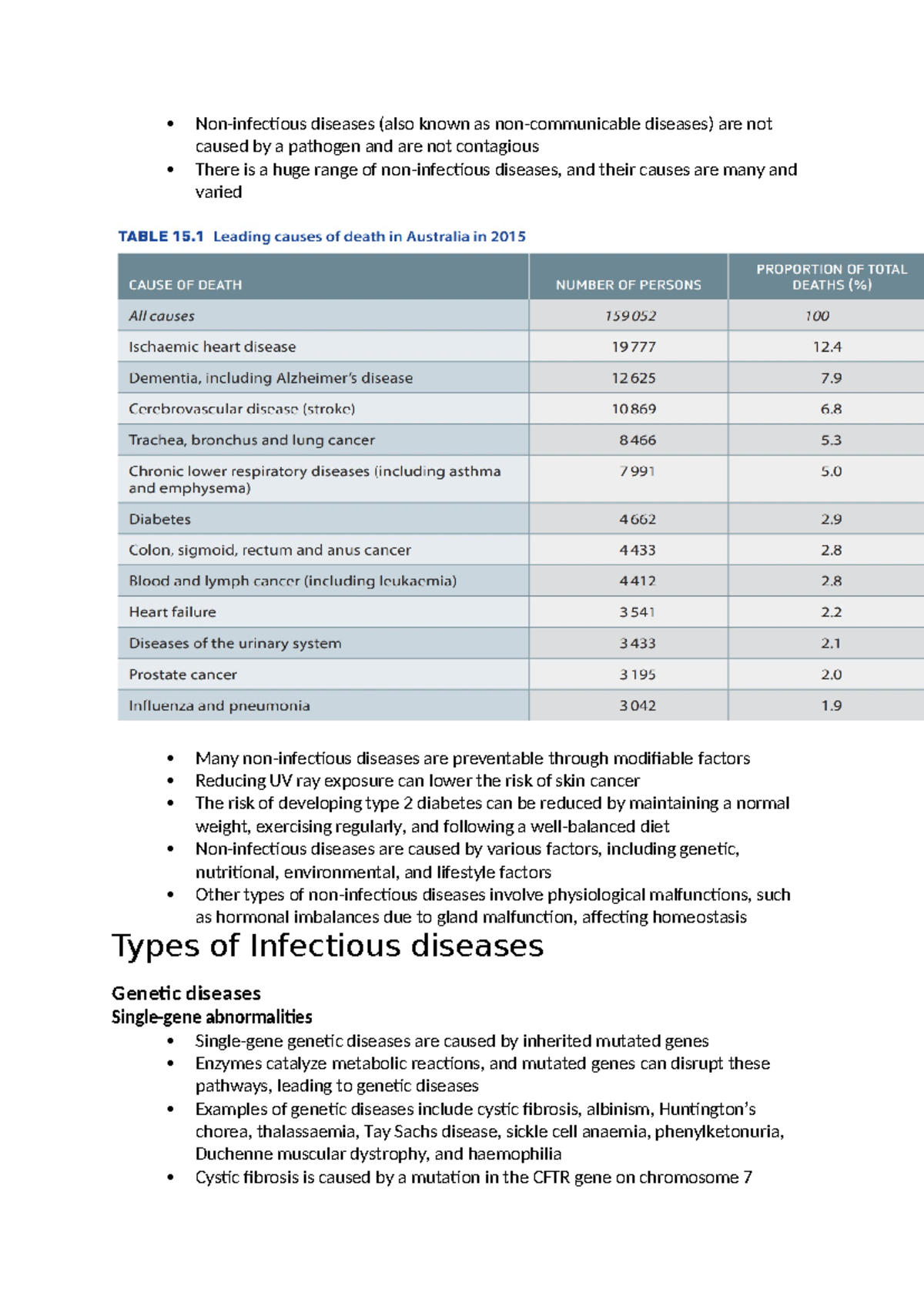 Non infecticious diseases Module 8 - Non-infectious diseases (also ...