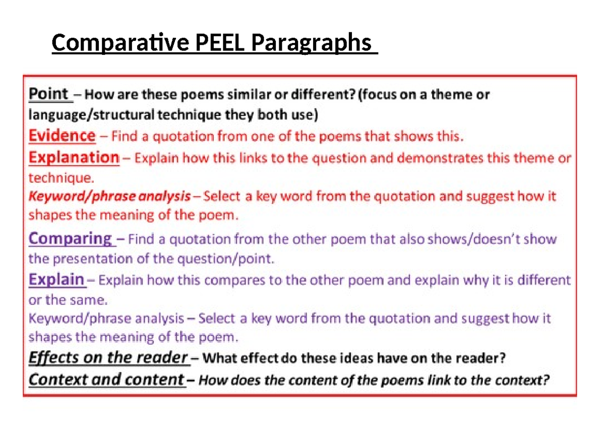 Comparative PEEL Paragraphs - Explanation Explain how this links to the ...
