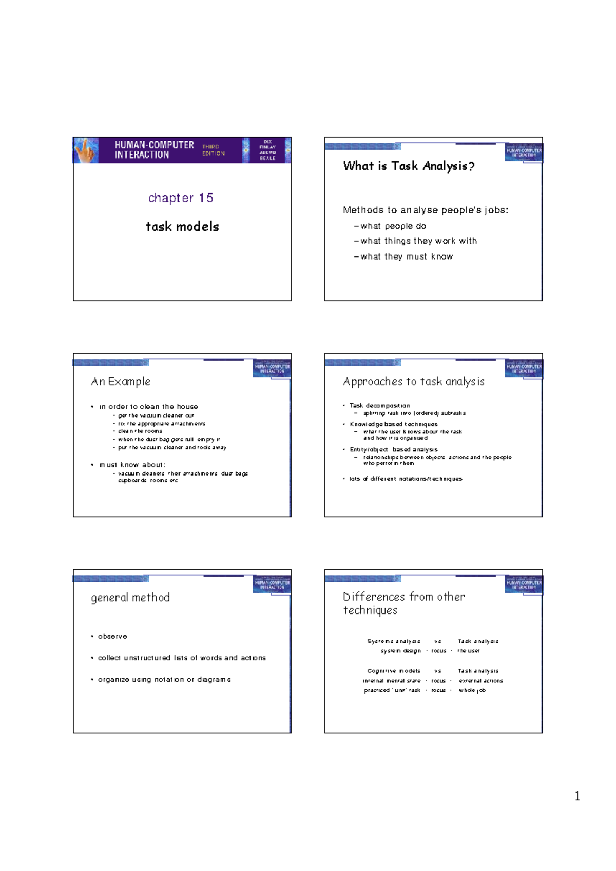HCI- Vunit - Lecture notes 5 - chapter 15 task models What is Task ...