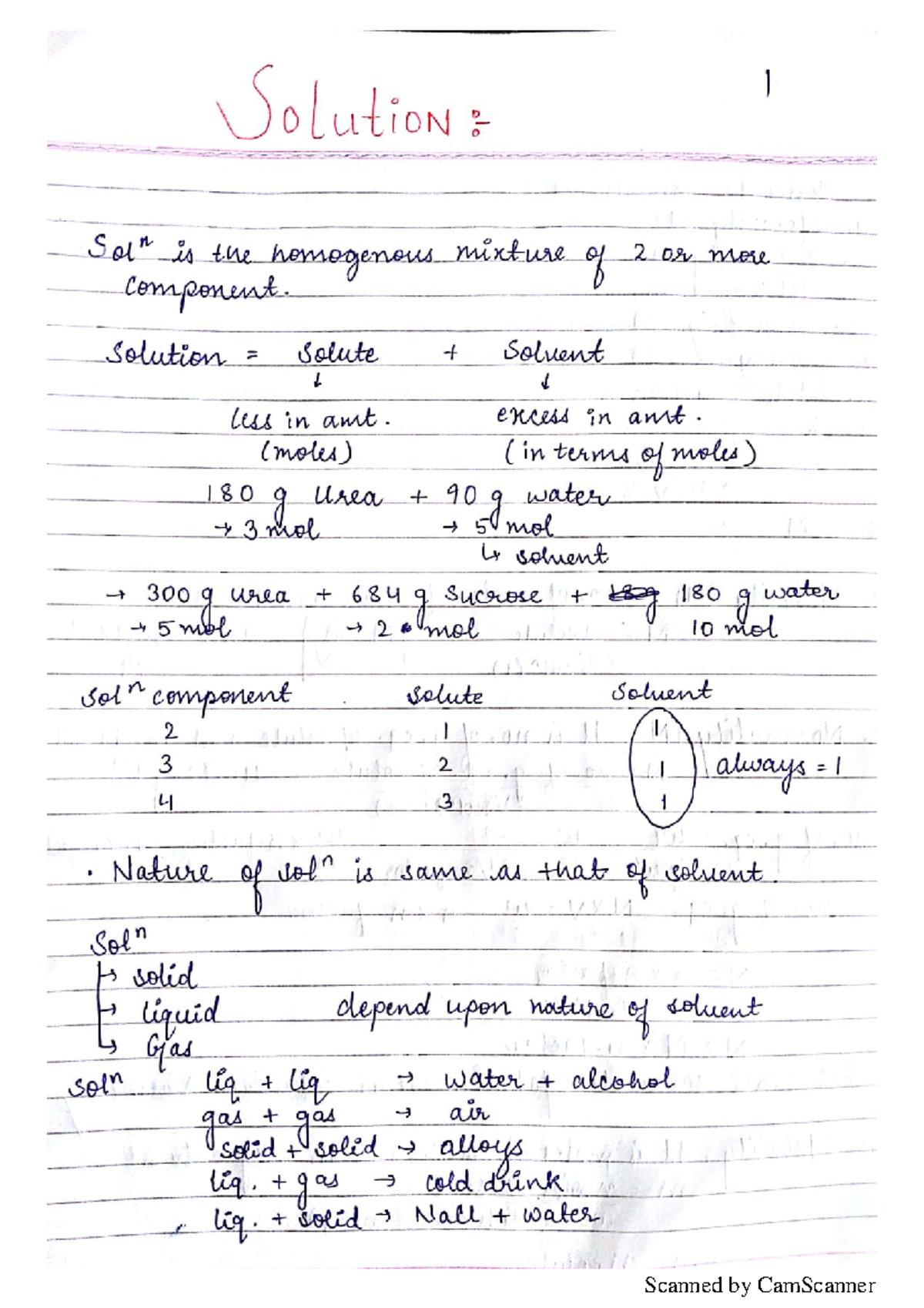 Biomolecules Notes - Solution 1 Sol is the homogenous mixture of 2 or ...
