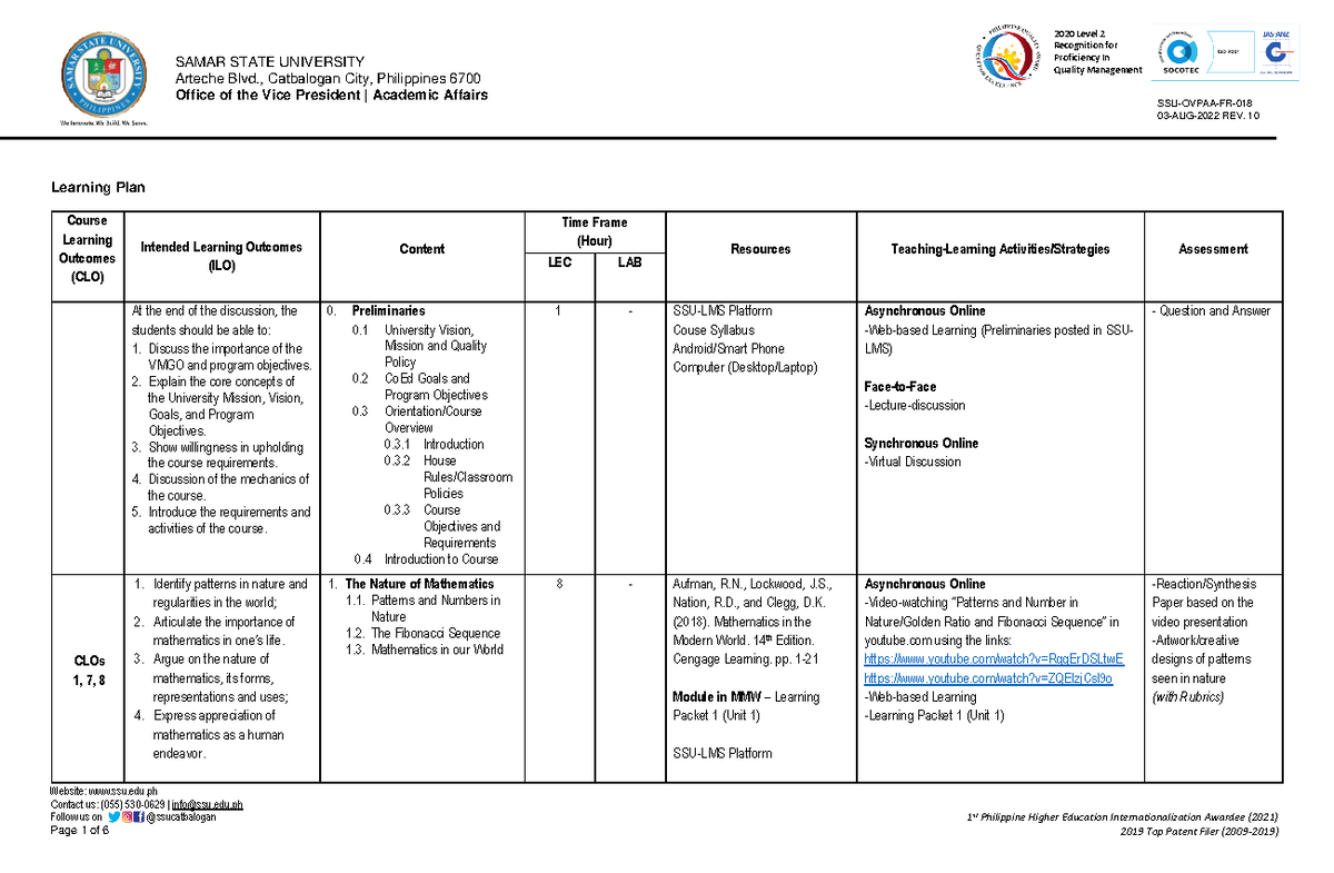 GE 2 Mathematics IN THE Modern World Psych - SSU-OVPAA-FR- 03-AUG-2022 ...