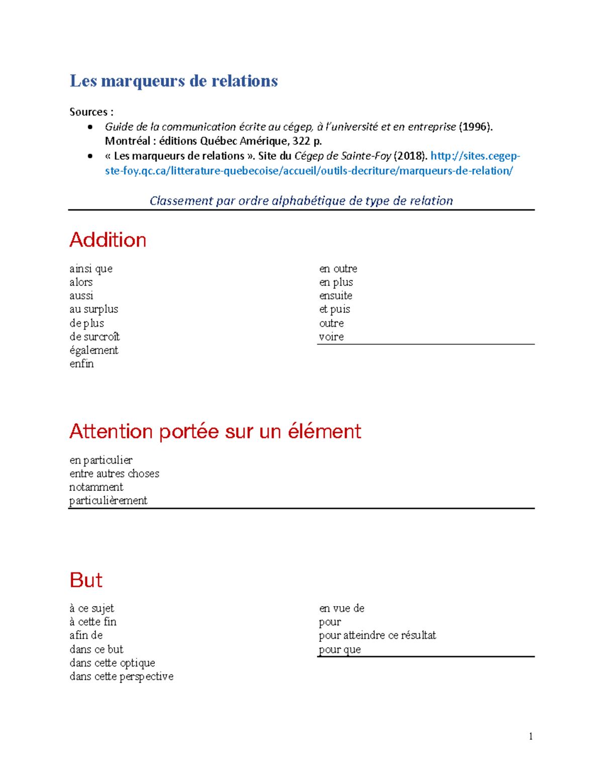 FRA 3006 Module 3 - 5.2 Liste de marqueurs de relation - Les marqueurs ...