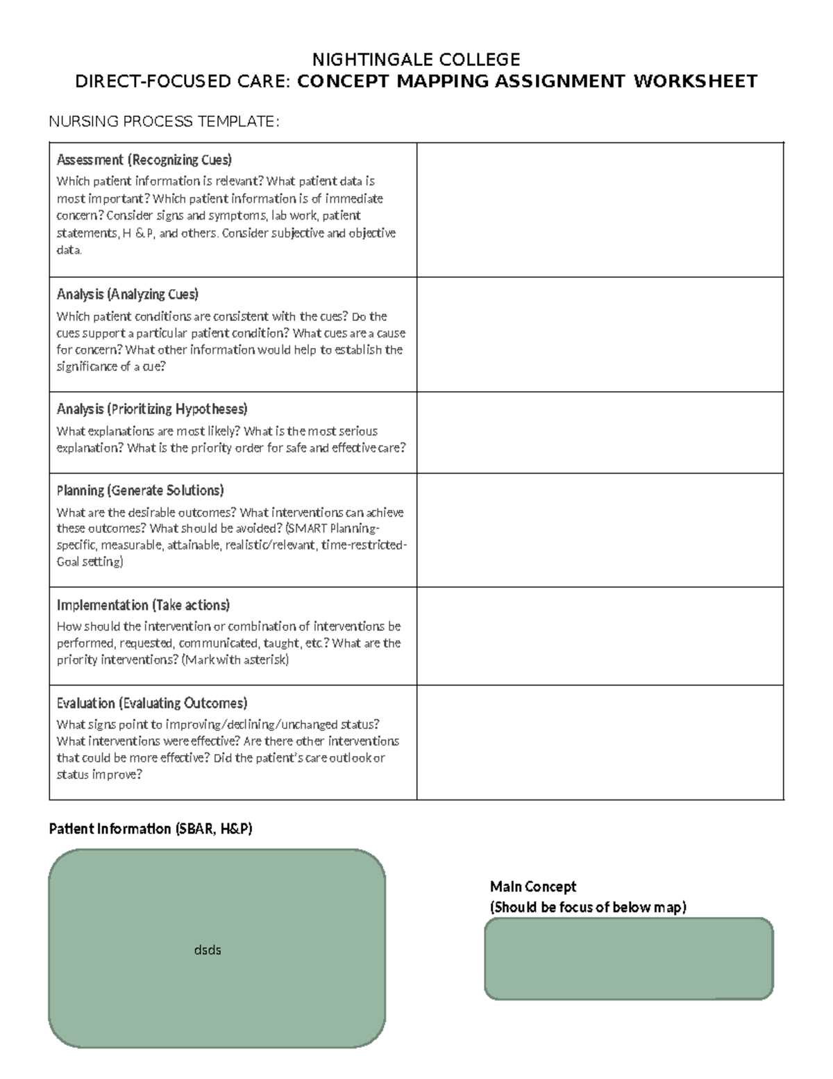 Concept Map Assignment Worksheet Layout - NIGHTINGALE COLLEGE DIRECT ...