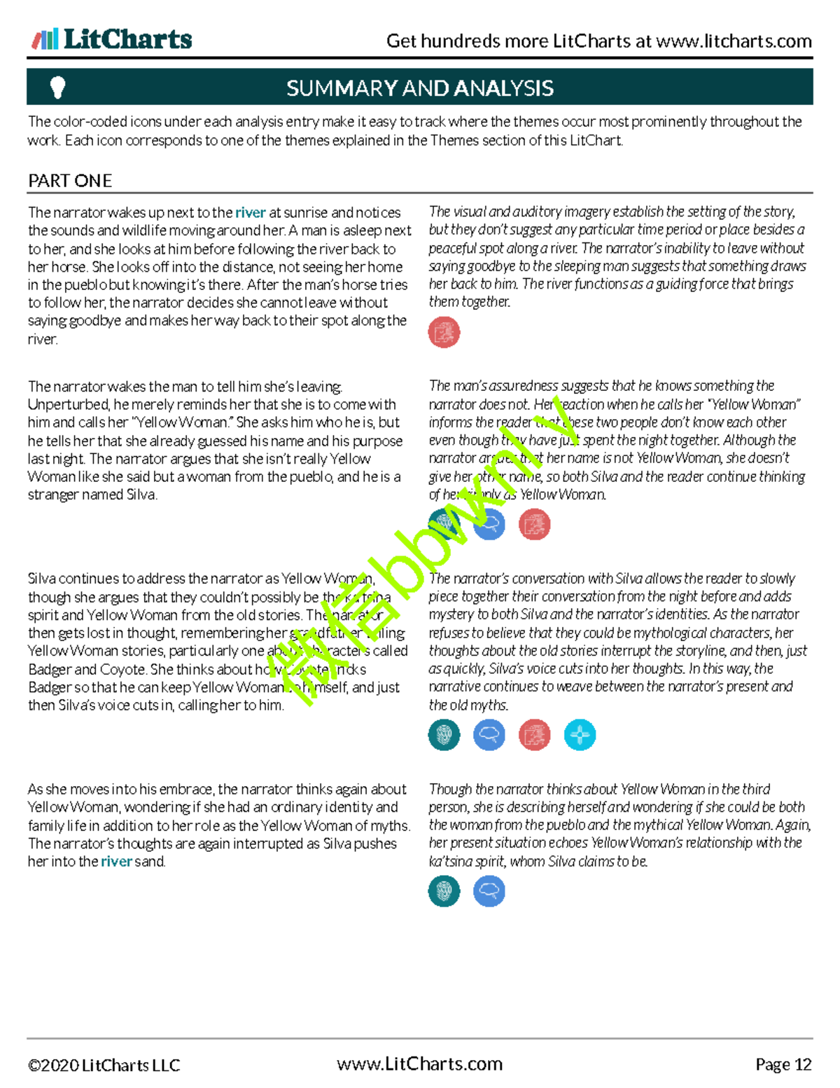 Yellow-Woman-Lit Chart 12 - The color-coded icons under each analysis ...