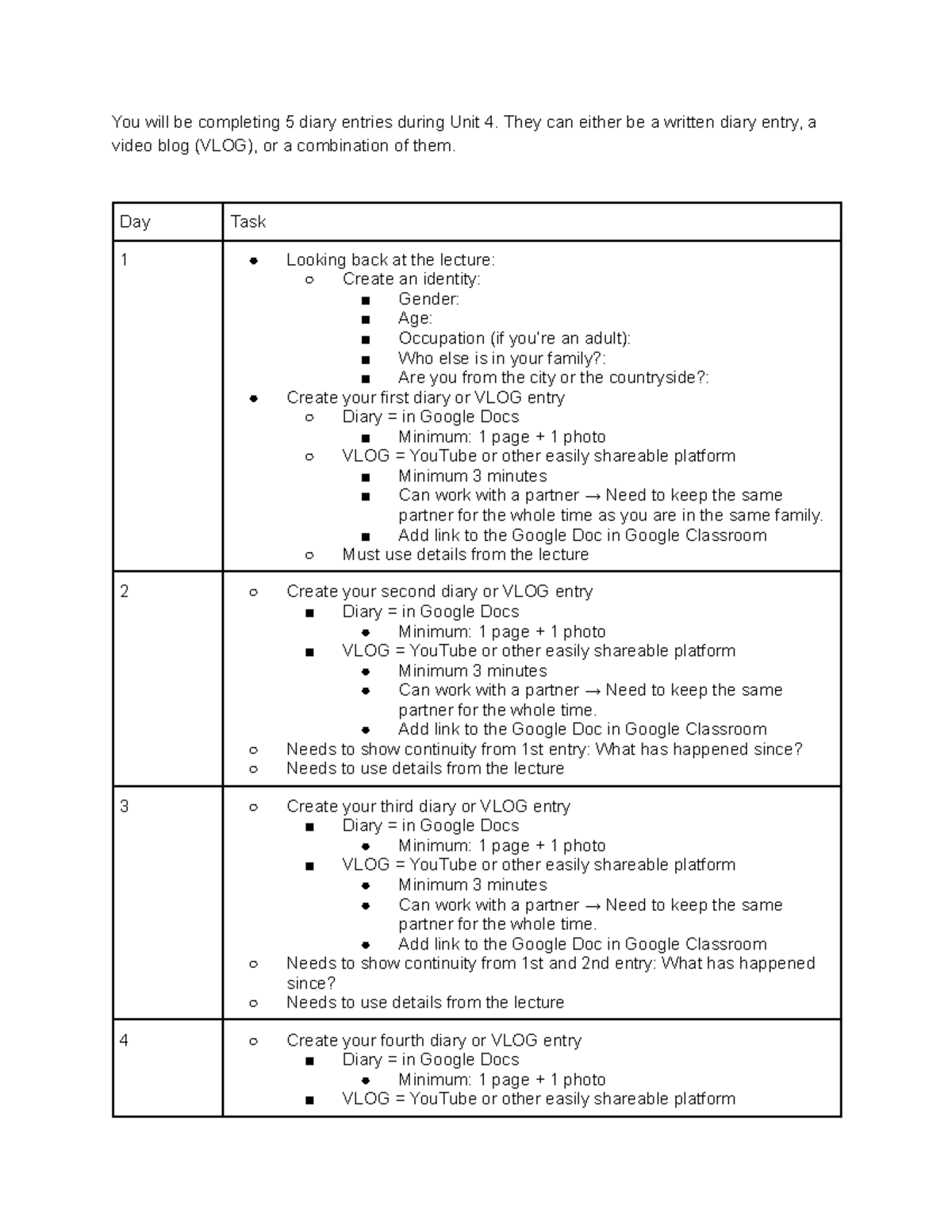 - Unit 6 The Great Depression Interactive Diary - You will be ...