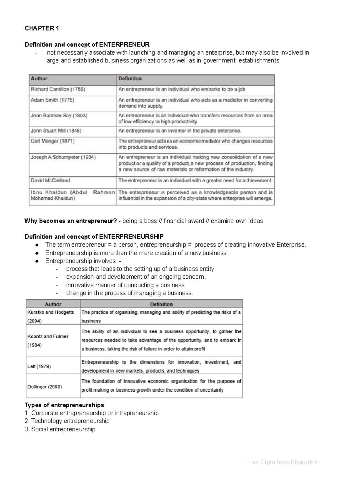 ENT300 full notes - CHAPTER 1 Definition and concept of ENTERPRENEUR ...