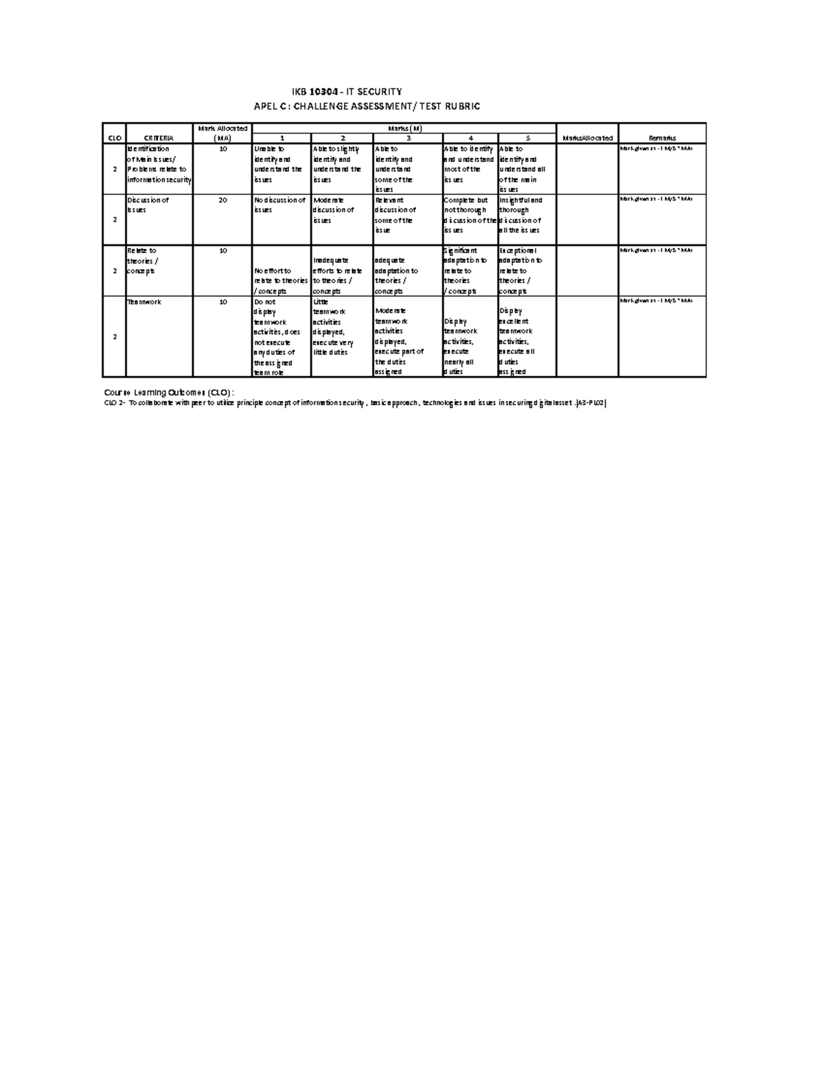 Rubric Assignment 1 - dcv - APEL C : CHALLENGE ASSESSMENT/ TEST RUBRIC ...
