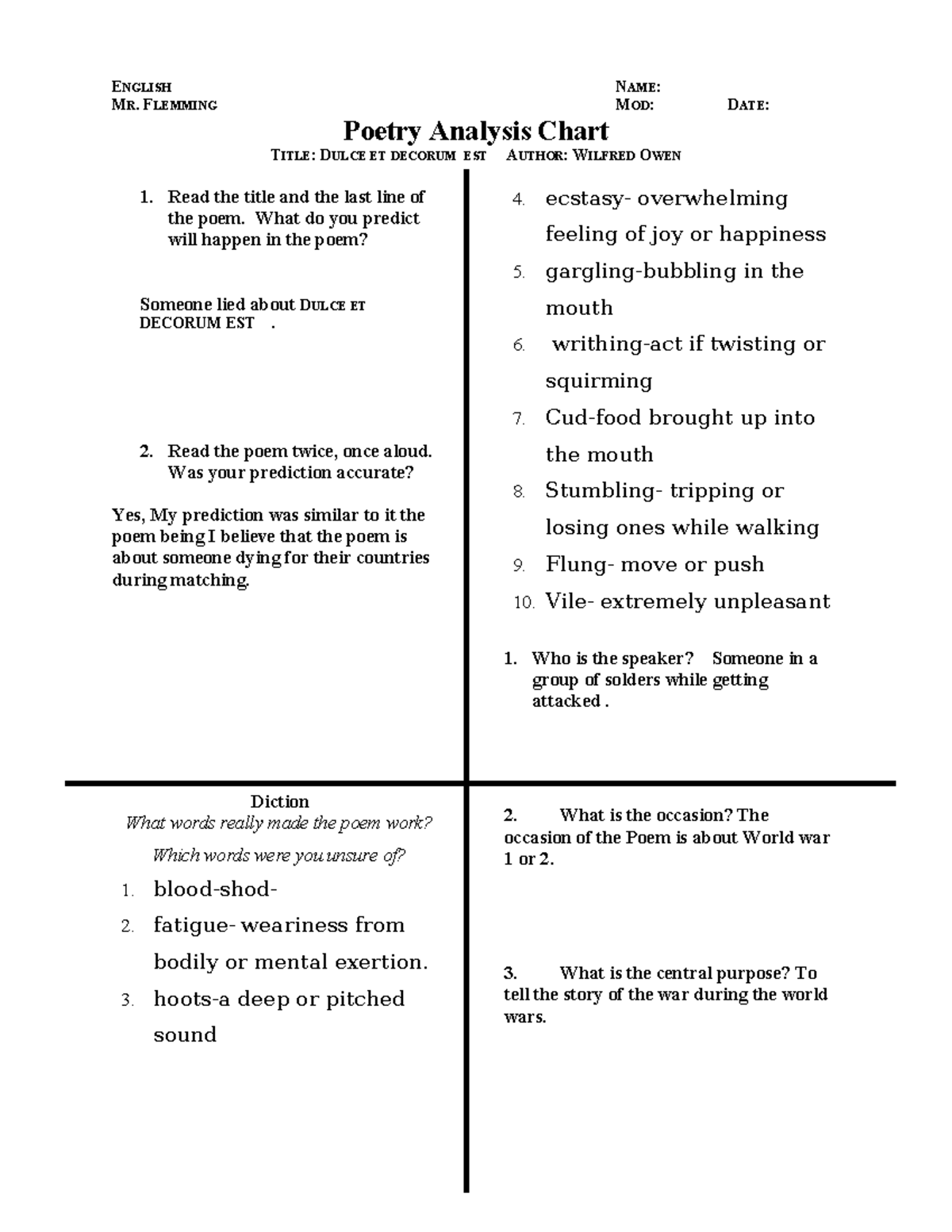 Blank Poetry Analysis Chart 2024+ - ENGLISH NAME: MR. FLEMMING MOD ...