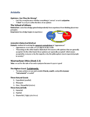 Phi 201 study guide - PHI Exam Study Guide Definition – doubt ...