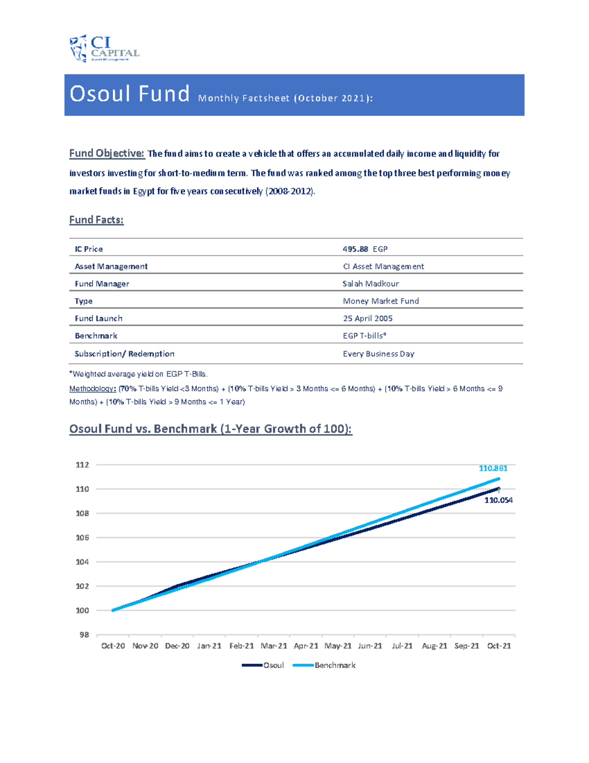 Osoul Fund Fact Sheet -October 2021 - Osoul Fund M o nthly Factsheet ...