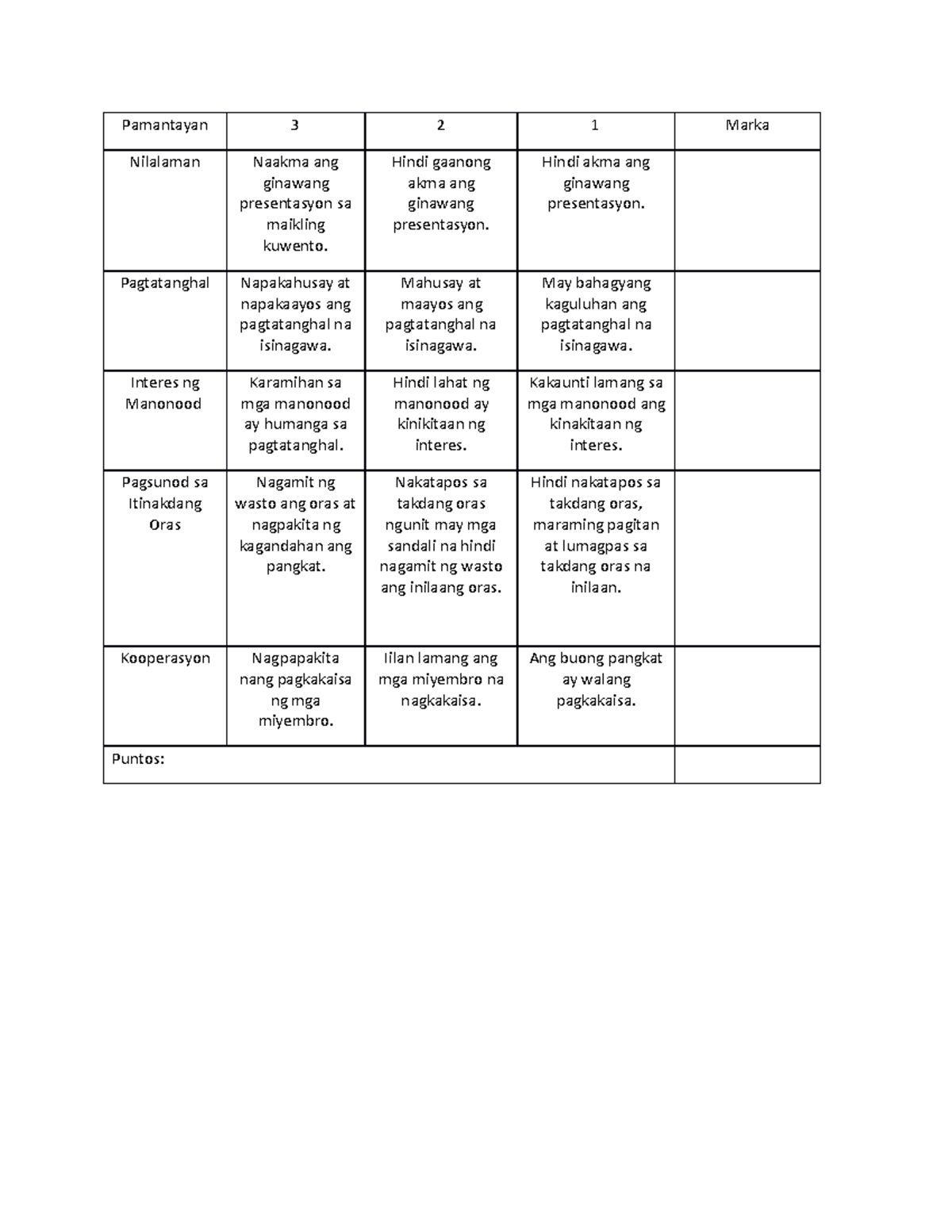 Rubriks - used for performances - Pamantayan 3 2 1 Marka Nilalaman ...