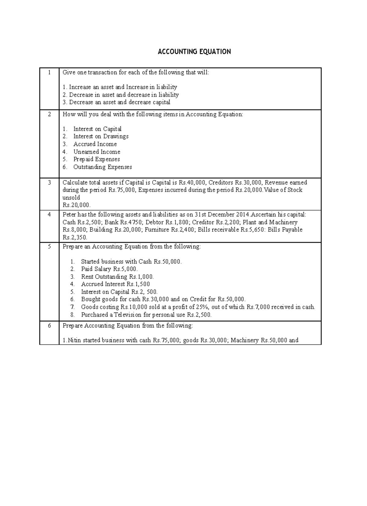 Management Accountancy Worksheet - Accounting Equation-1 - ACCOUNTING ...