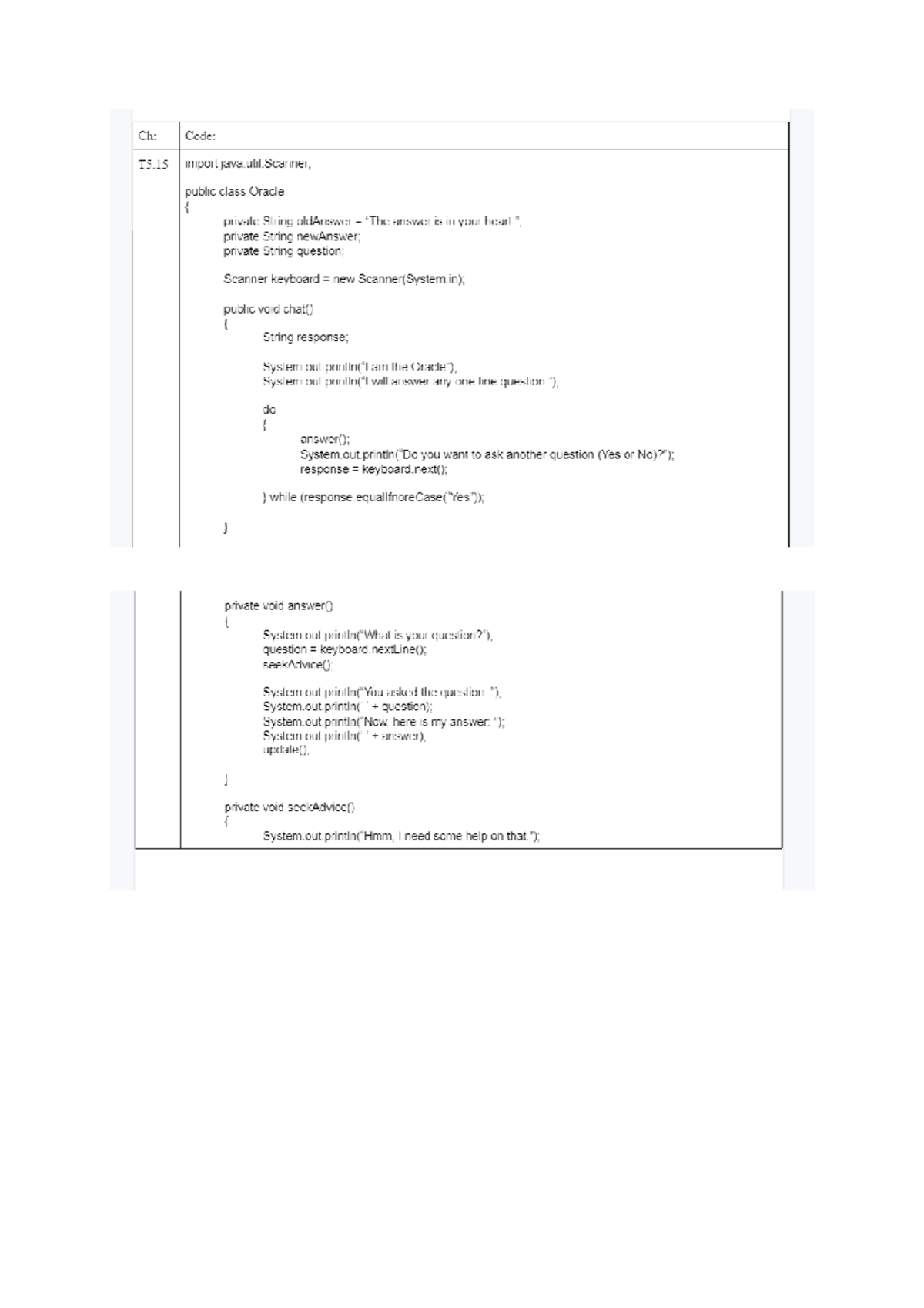 CS Notes 10 30 19 - CS 1500 - Studocu