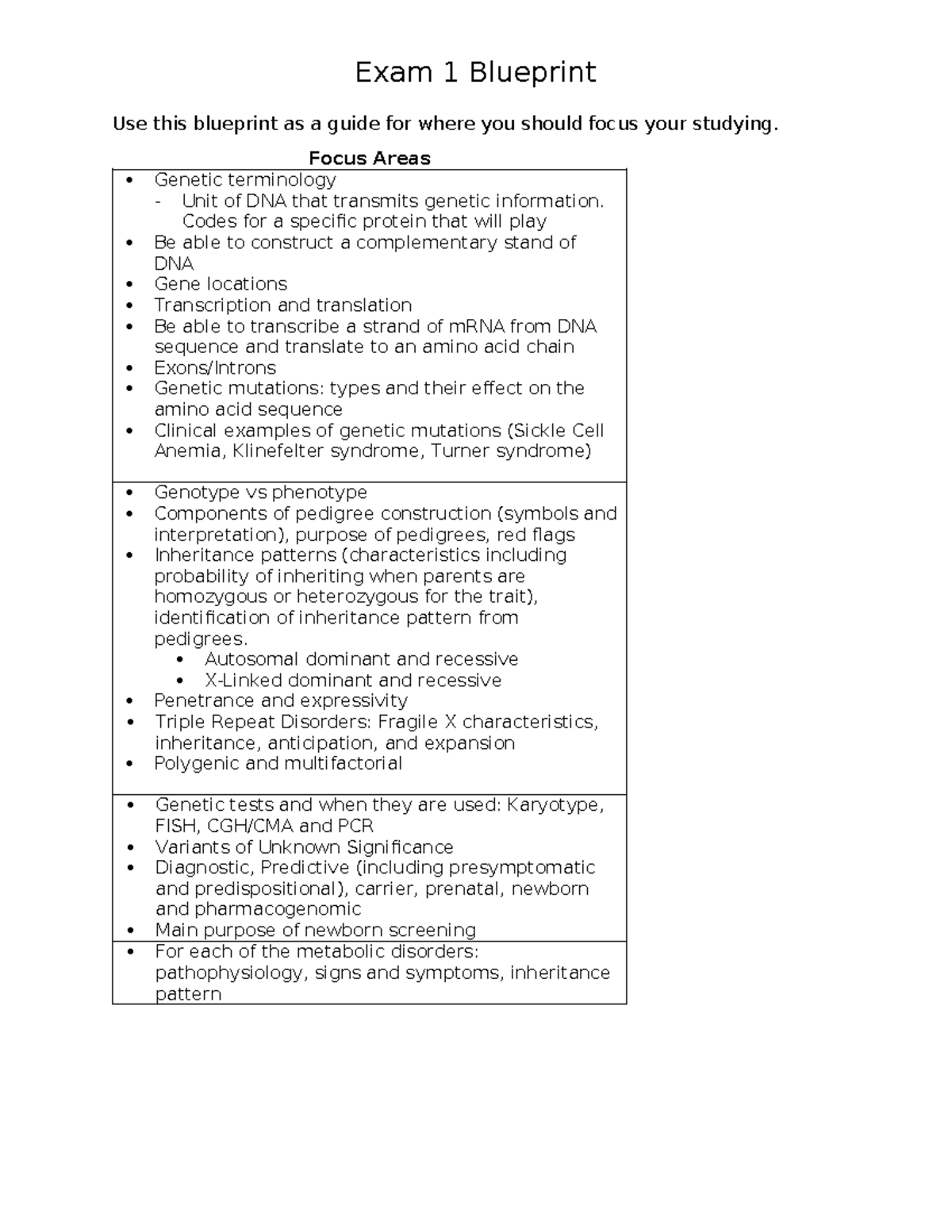 Genetics Exam 1 study guide - Exam 1 Blueprint Use this blueprint as a ...