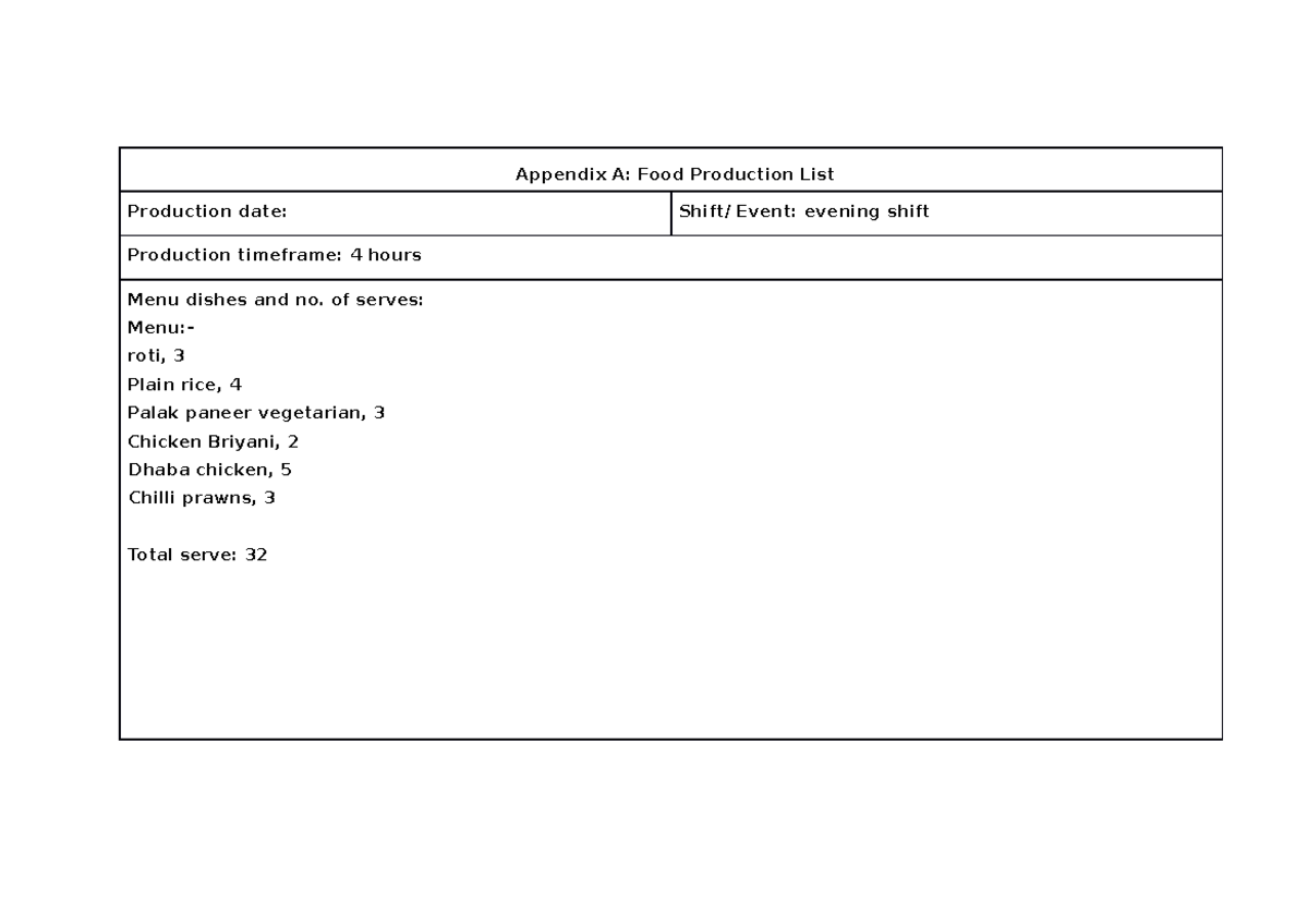 Appendix A to E day 6 - regarding templates of the WBS structure ...