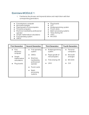 Delos Santos Assessment (BPS) - COMP 002 – Computer Programming 1 Basic Program Structure Name ...